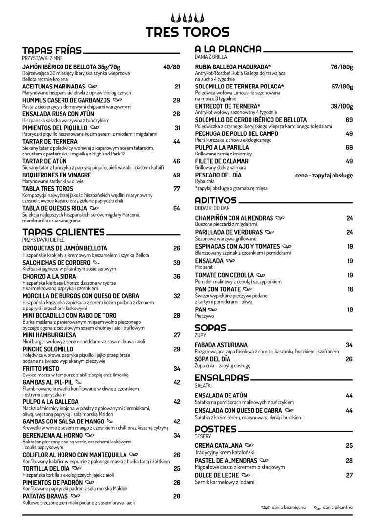 Tres Toros – Najlepsza hiszpańska restauracja w Warszawie