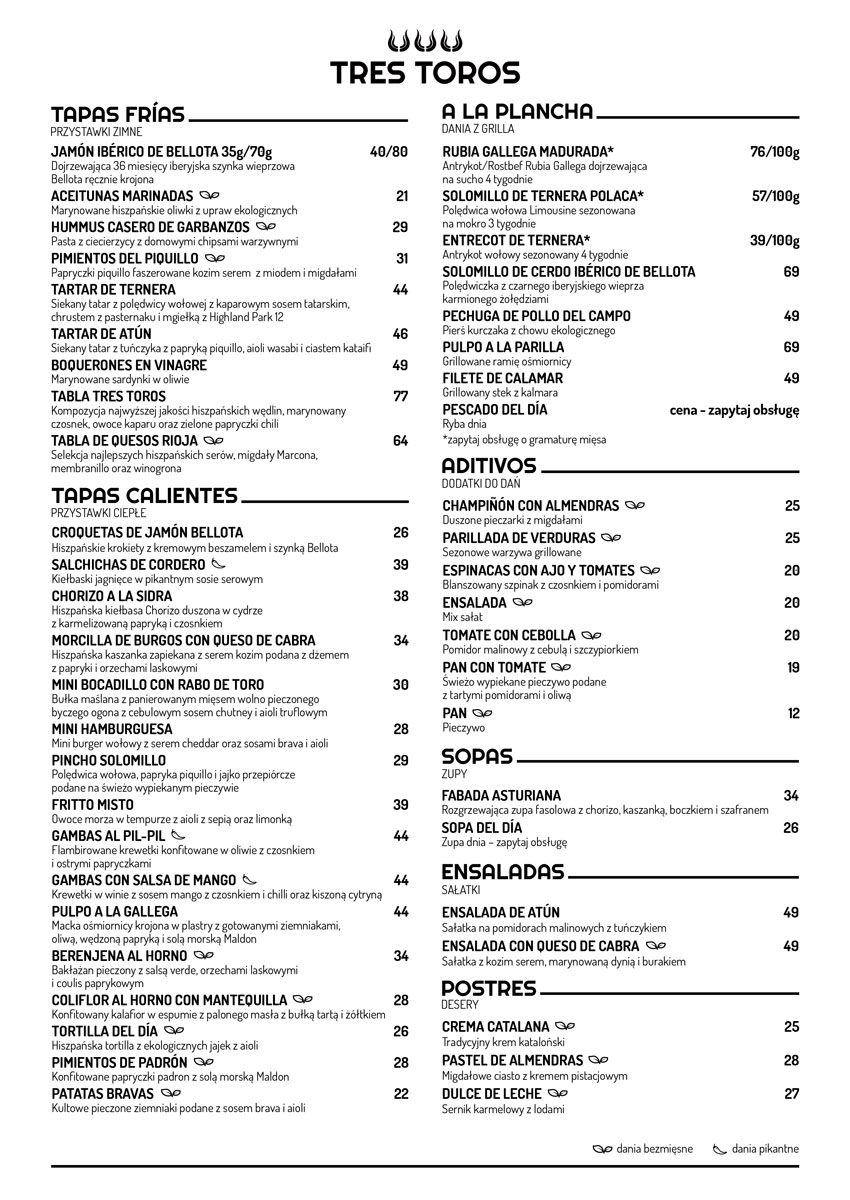 Tres Toros – Najlepsza hiszpańska restauracja w Warszawie