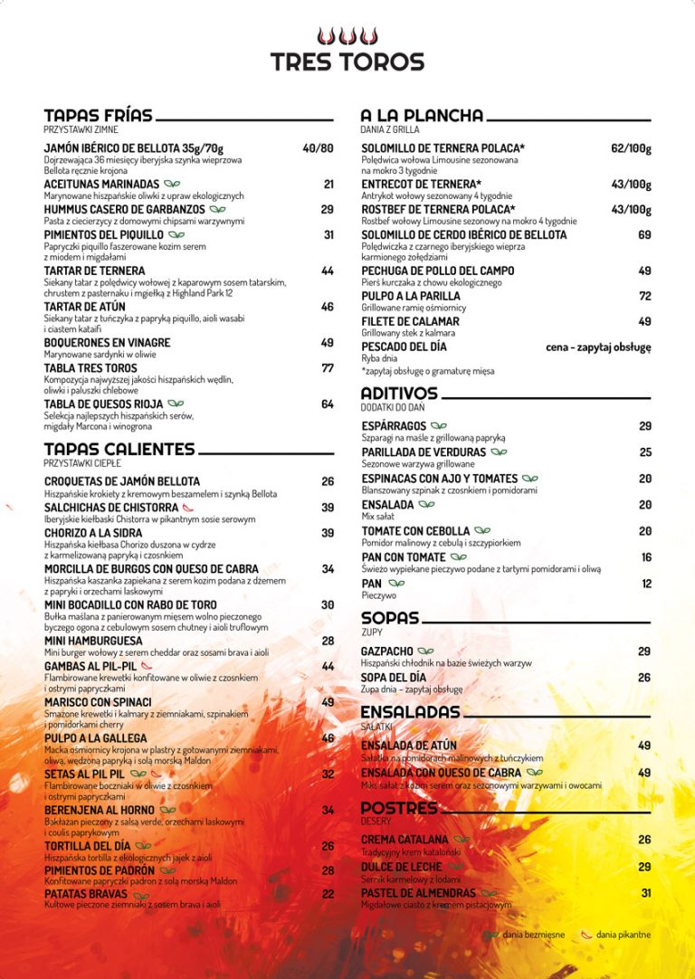 Tres Toros – Najlepsza hiszpańska restauracja w Warszawie