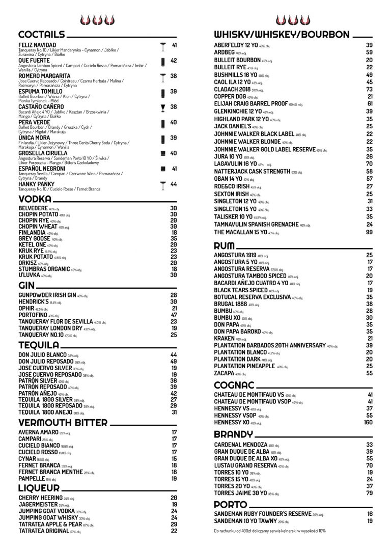 Tres Toros – Najlepsza hiszpańska restauracja w Warszawie